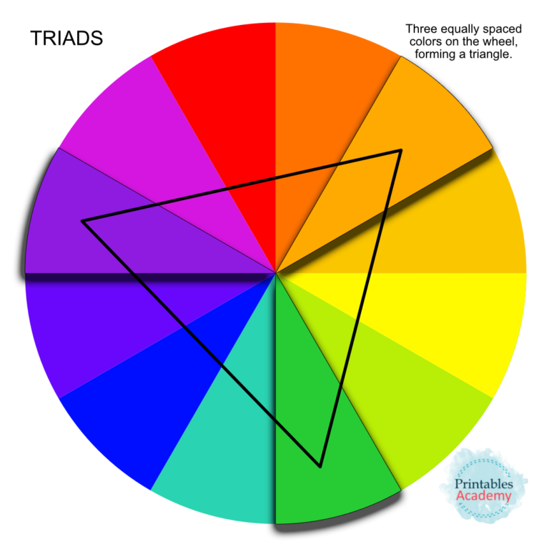 What Are Color Chords? Understanding Harmonic Color Relationships in ...